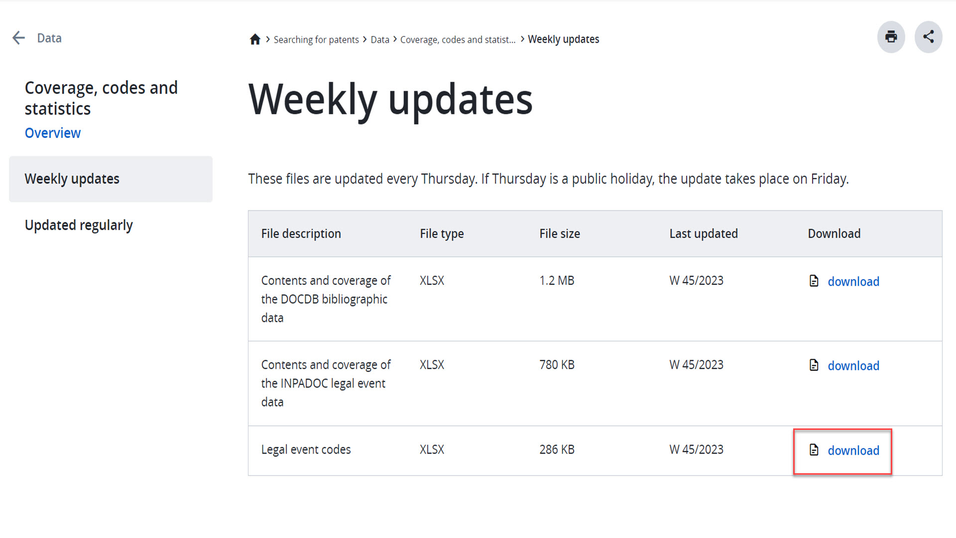 Searching and retrieving Unitary Patent information | epo.org